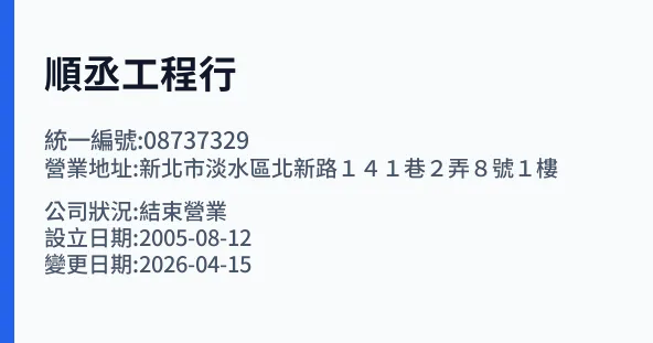 順丞工程行的照片-統編 08737329(新北市) 公司登記資料與營業項目詳細圖表