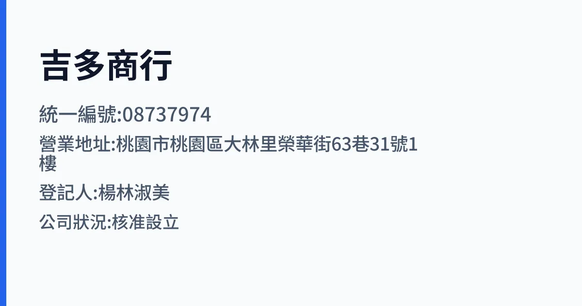 吉多商行 - 統編 08737974(桃園市) 公司登記資料與營業項目詳細圖表