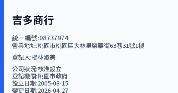 吉多商行的照片-統編 08737974(桃園市) 公司登記資料與營業項目詳細圖表