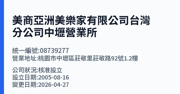 美商亞洲美樂家有限公司台灣分公司中壢營業所的照片-統編 08739277(桃園市) 公司登記資料與營業項目詳細圖表