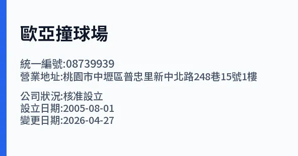 歐亞撞球場的照片-統編 08739939(桃園市) 公司登記資料與營業項目詳細圖表
