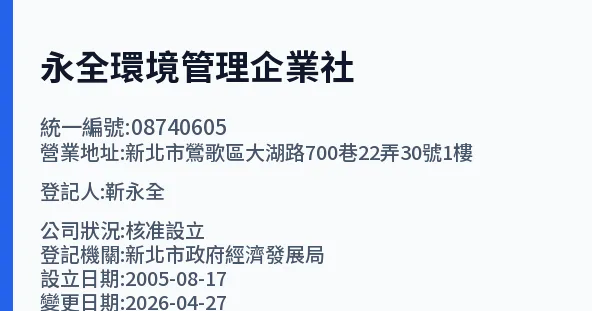 永全環境管理企業社的照片-統編 08740605(新北市) 公司登記資料與營業項目詳細圖表