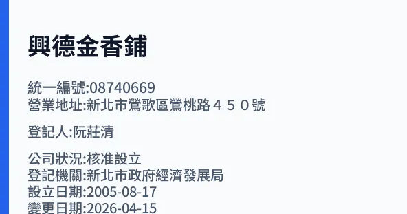 興德金香鋪的照片-統編 08740669(新北市) 公司登記資料與營業項目詳細圖表