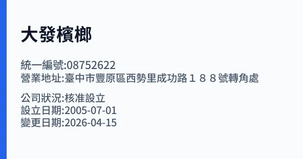 大發檳榔的照片-統編 08752622(臺中市) 公司登記資料與營業項目詳細圖表