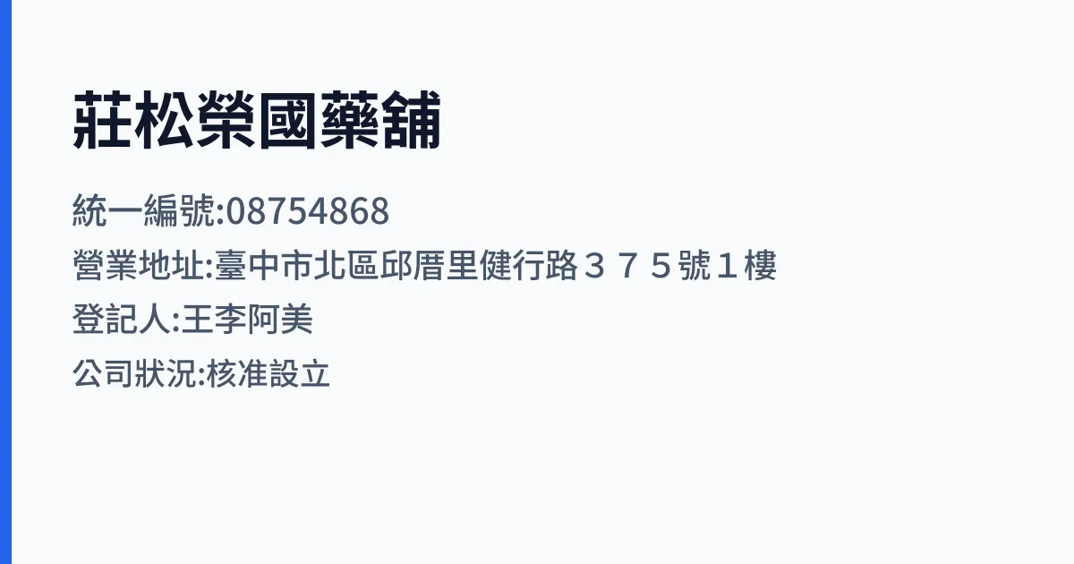 莊松榮國藥舖 - 統編 08754868(臺中市) 公司登記資料與營業項目詳細圖表