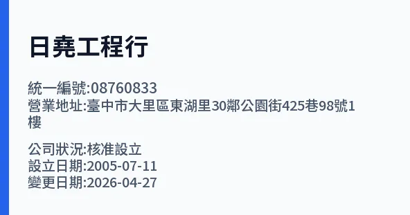 日堯工程行的照片-統編 08760833(臺中市) 公司登記資料與營業項目詳細圖表