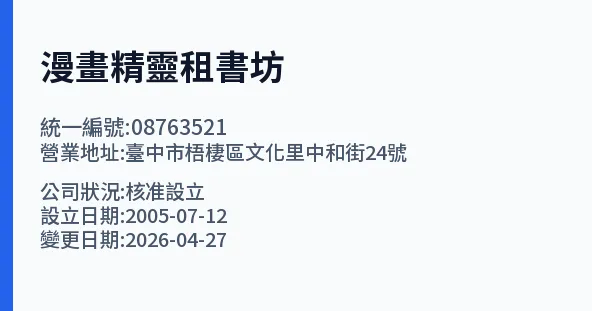 漫畫精靈租書坊的照片-統編 08763521(臺中市) 公司登記資料與營業項目詳細圖表