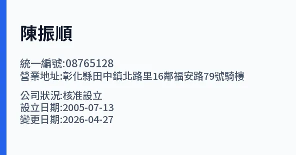 陳振順的照片-統編 08765128(彰化縣) 公司登記資料與營業項目詳細圖表