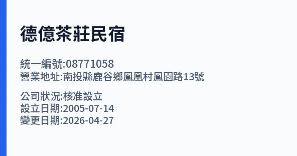 德億茶莊民宿的照片-統編 08771058(南投縣) 公司登記資料與營業項目詳細圖表