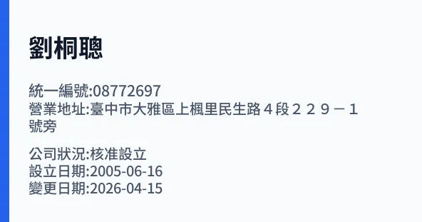 劉桐聰的照片-統編 08772697(臺中市) 公司登記資料與營業項目詳細圖表