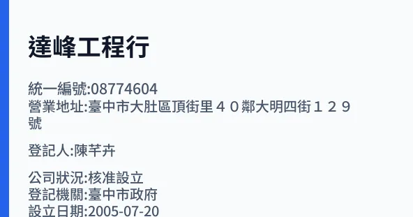 達峰工程行的照片-統編 08774604(臺中市) 公司登記資料與營業項目詳細圖表