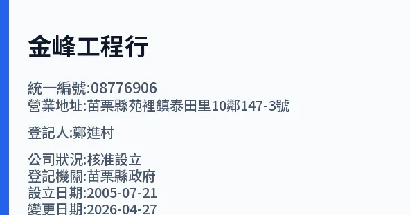 金峰工程行的照片-統編 08776906(苗栗縣) 公司登記資料與營業項目詳細圖表
