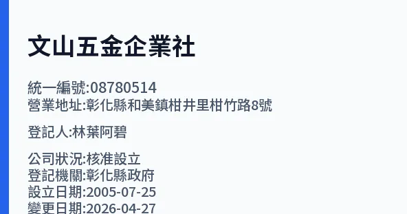 文山五金企業社的照片-統編 08780514(彰化縣) 公司登記資料與營業項目詳細圖表