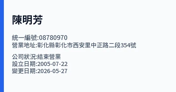 陳明芳的照片-統編 08780970(彰化縣) 公司登記資料與營業項目詳細圖表