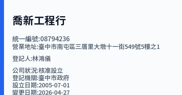 喬新工程行的照片-統編 08794236(臺中市) 公司登記資料與營業項目詳細圖表