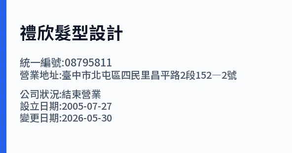 禮欣髮型設計的照片-統編 08795811(臺中市) 公司登記資料與營業項目詳細圖表