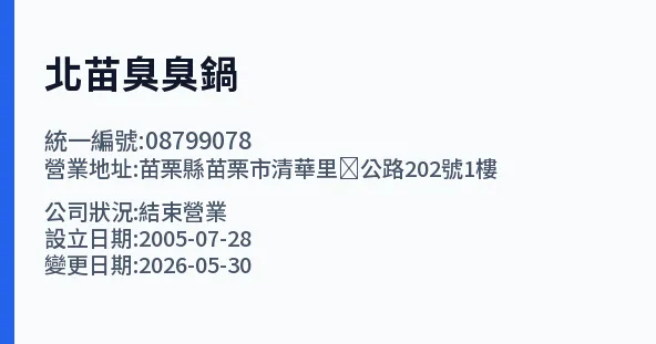 北苗臭臭鍋的照片-統編 08799078(苗栗縣) 公司登記資料與營業項目詳細圖表
