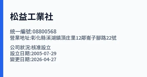 松益工業社的照片-統編 08800568(彰化縣) 公司登記資料與營業項目詳細圖表