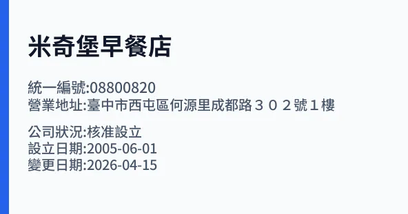 米奇堡早餐店的照片-統編 08800820(臺中市) 公司登記資料與營業項目詳細圖表