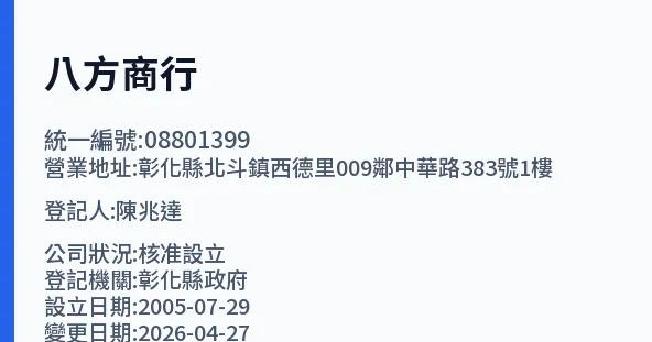 八方商行的照片-統編 08801399(彰化縣) 公司登記資料與營業項目詳細圖表