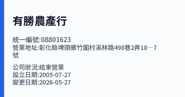 有勝農產行的照片-統編 08801623(彰化縣) 公司登記資料與營業項目詳細圖表