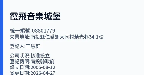 霞飛音樂城堡的照片-統編 08801779(南投縣) 公司登記資料與營業項目詳細圖表