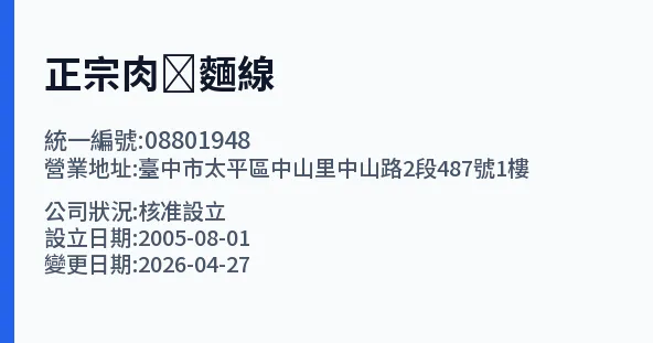 正宗肉焿麵線的照片-統編 08801948(臺中市) 公司登記資料與營業項目詳細圖表