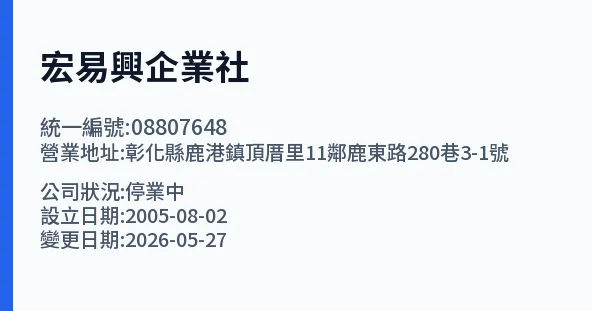 宏易興企業社的照片-統編 08807648(彰化縣) 公司登記資料與營業項目詳細圖表