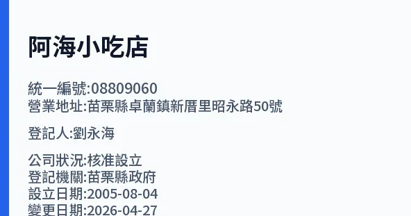 阿海小吃店的照片-統編 08809060(苗栗縣) 公司登記資料與營業項目詳細圖表