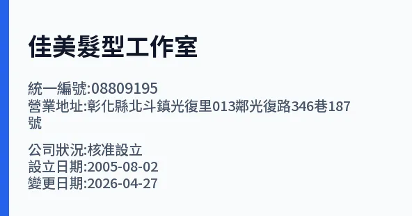 佳美髮型工作室的照片-統編 08809195(彰化縣) 公司登記資料與營業項目詳細圖表