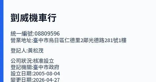 剴威機車行的照片-統編 08809596(臺中市) 公司登記資料與營業項目詳細圖表