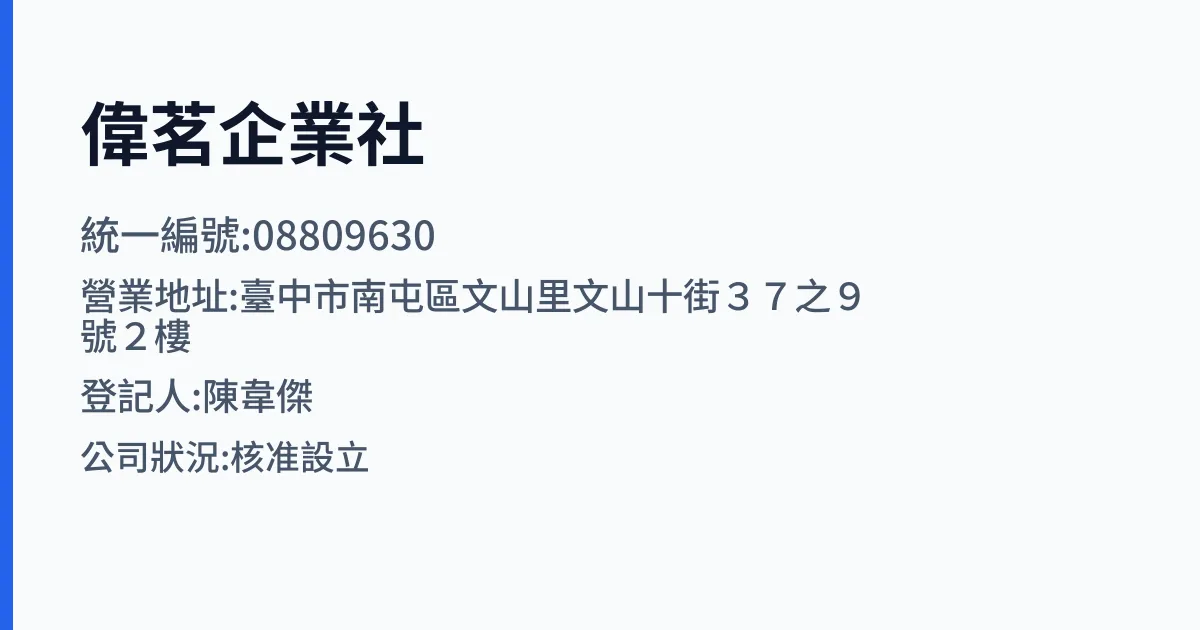 偉茗企業社 - 統編 08809630(臺中市) 公司登記資料與營業項目詳細圖表