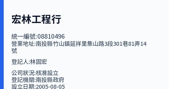宏林工程行的照片-統編 08810496(南投縣) 公司登記資料與營業項目詳細圖表