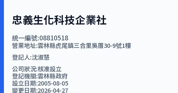 忠義生化科技企業社的照片-統編 08810518(雲林縣) 公司登記資料與營業項目詳細圖表