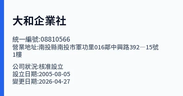大和企業社的照片-統編 08810566(南投縣) 公司登記資料與營業項目詳細圖表