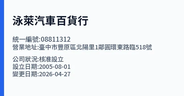 泳萊汽車百貨行的照片-統編 08811312(臺中市) 公司登記資料與營業項目詳細圖表