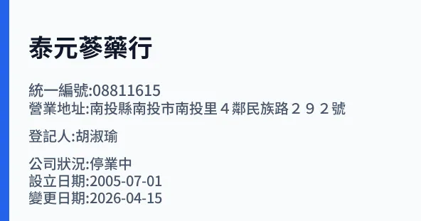 泰元蔘藥行的照片-統編 08811615(南投縣) 公司登記資料與營業項目詳細圖表