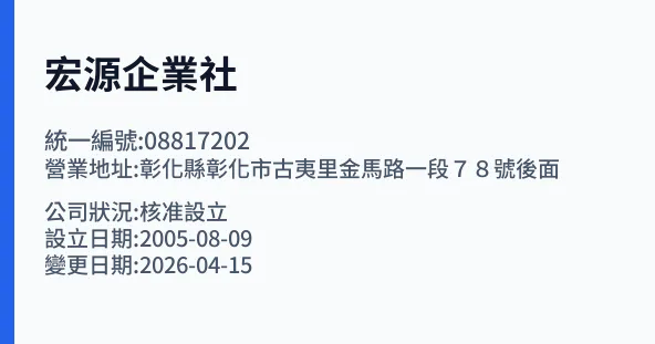 宏源企業社的照片-統編 08817202(彰化縣) 公司登記資料與營業項目詳細圖表