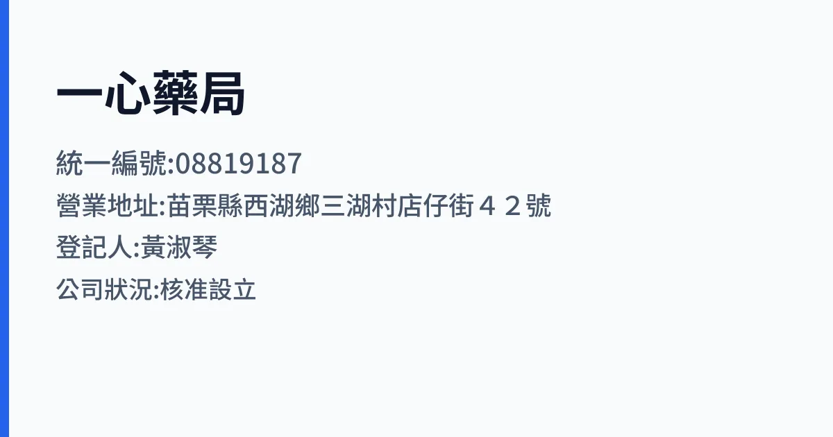 一心藥局 - 統編 08819187(苗栗縣) 公司登記資料與營業項目詳細圖表
