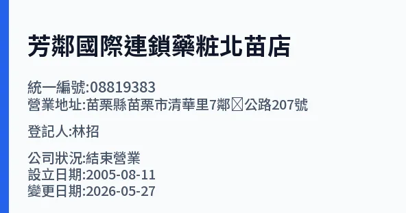 芳鄰國際連鎖藥粧北苗店的照片-統編 08819383(苗栗縣) 公司登記資料與營業項目詳細圖表