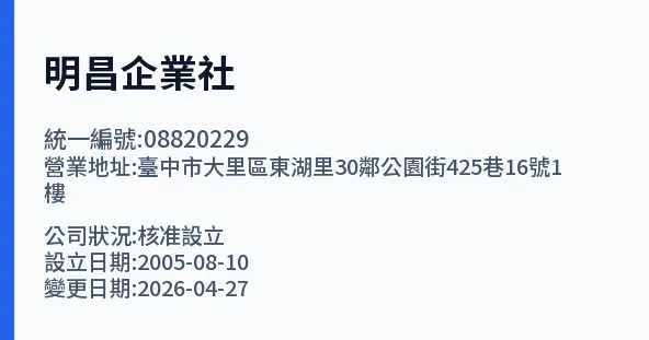 明昌企業社的照片-統編 08820229(臺中市) 公司登記資料與營業項目詳細圖表