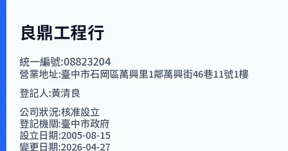 良鼎工程行的照片-統編 08823204(臺中市) 公司登記資料與營業項目詳細圖表