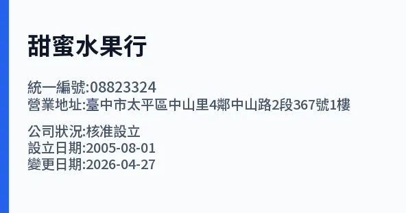 甜蜜水果行的照片-統編 08823324(臺中市) 公司登記資料與營業項目詳細圖表