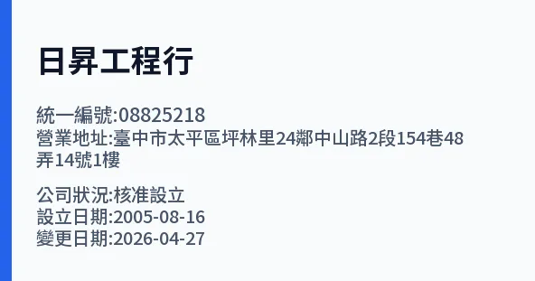 日昇工程行的照片-統編 08825218(臺中市) 公司登記資料與營業項目詳細圖表