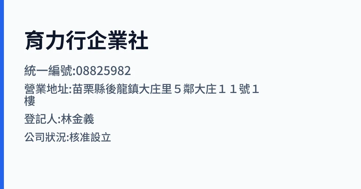 育力行企業社 - 統編 08825982(苗栗縣) 公司登記資料與營業項目詳細圖表