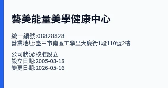 藝美能量美學健康中心的照片-統編 08828828(臺中市) 公司登記資料與營業項目詳細圖表