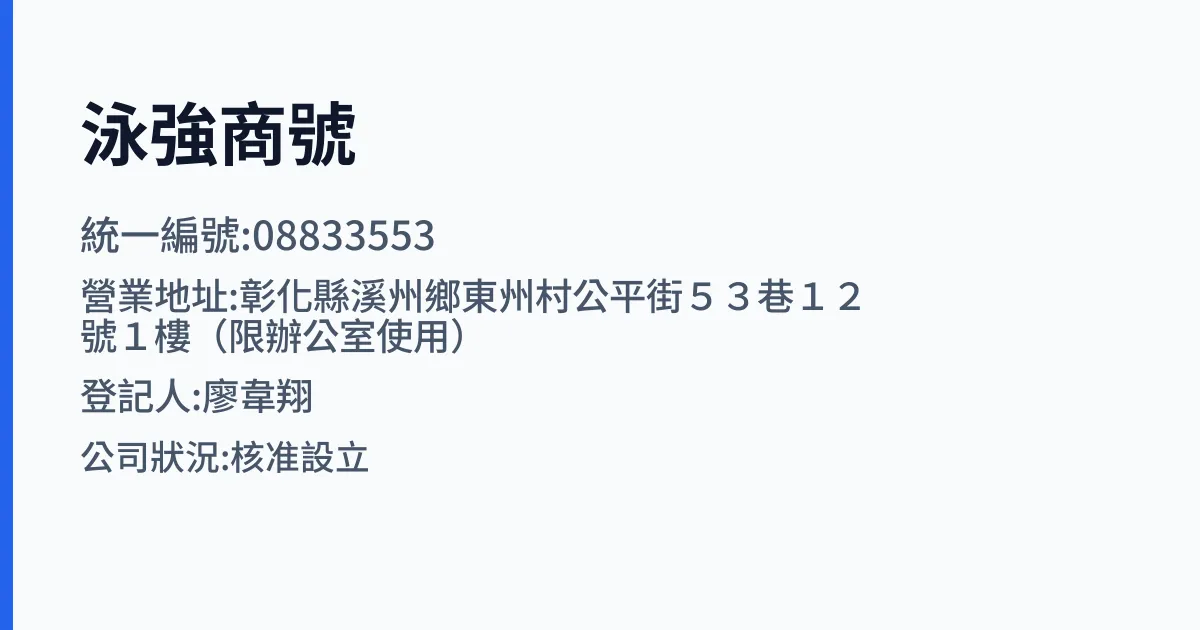 泳強商號 - 統編 08833553(彰化縣) 公司登記資料與營業項目詳細圖表