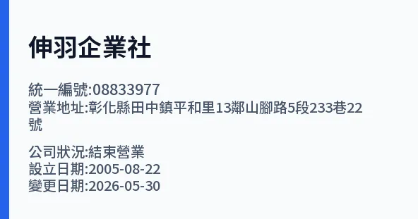 伸羽企業社的照片-統編 08833977(彰化縣) 公司登記資料與營業項目詳細圖表