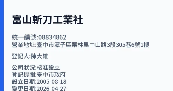 富山斬刀工業社的照片-統編 08834862(臺中市) 公司登記資料與營業項目詳細圖表