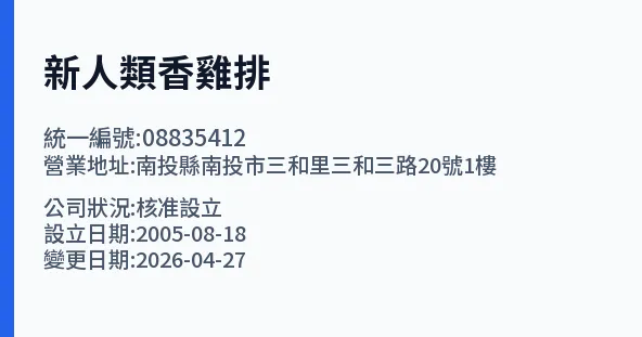 新人類香雞排的照片-統編 08835412(南投縣) 公司登記資料與營業項目詳細圖表